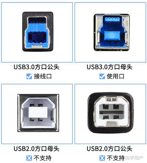 方口usb线传输8米长稳定吗，什么品牌的比较好？ 工业用）？ 知乎