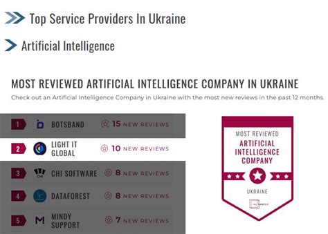 Alex Sinilo On Linkedin Appdevelopment Softwaredevelopment Artificialintelligence Outsource