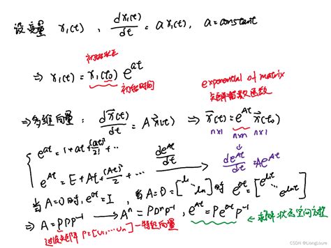 足式机器人 Part Dr CAN学习笔记 Ch 数学知识基础