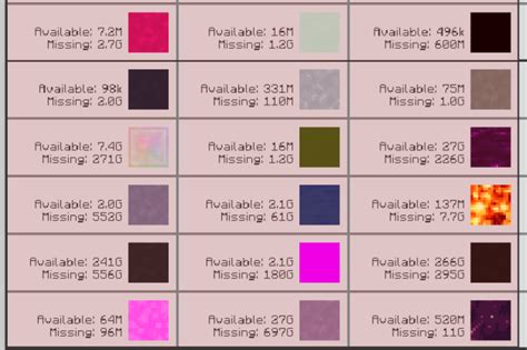Revert The Ae Simulation Screen Showing Drops Instead Of Fluid Icons