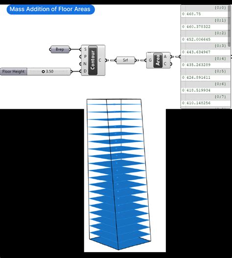The Mass Addition Component In Grasshopper An In Depth Guide Hopific