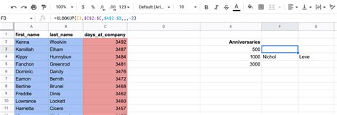 XLOOKUP Google Sheets Guide With Examples Coupler Io Blog