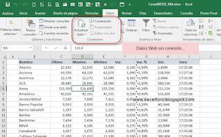 Vba Importar Table Html Desde Web A Excel Excel Foro Un Blog De Excel