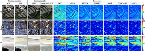 Figure 3 From Semisupervised Spectral Degradation Constrained Network