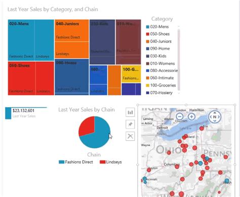 Treemap Power Bi