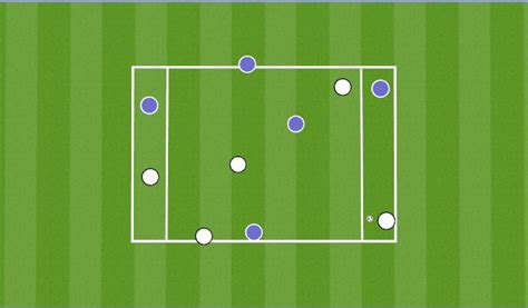 Footballsoccer Switching Play 3v3 Plus Targets Tactical Switching