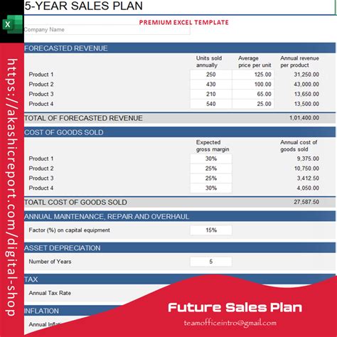 5 Year Sales Plan Excel Template