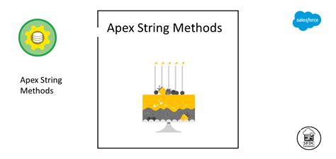 Apex String Methods SFDC Lessons