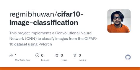 GitHub Regmibhuwan Cifar Image Classification This Project Implements A Convolutional