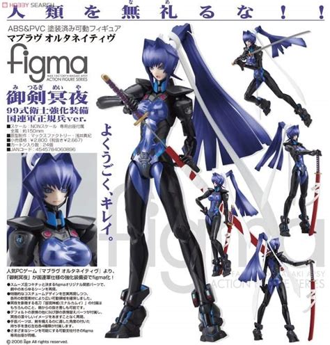 Figma Figure Wiki Anime Amino
