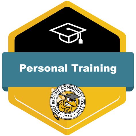 Personal Training Microcredentials