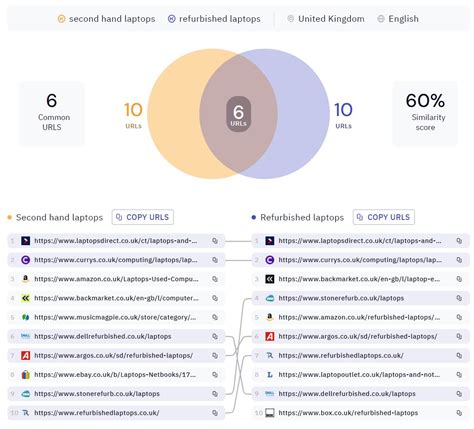 ankita rani posted on linkedin