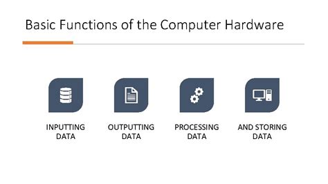 Lesson 1 Introduction Computer Abstractions And Technology Classes