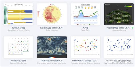 数据分析和可视化必备的5个工具，你用过几个？ 知乎