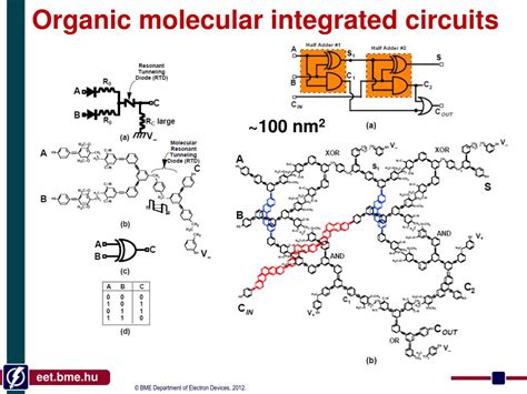 Ppt Electronics Microelectronics Nanoelectronics Part Ii Powerpoint Presentation Id3204377 Ppt Electronics Microelectronics Nanoelectronics Part Ii Powerpoint Presentation Id3204377