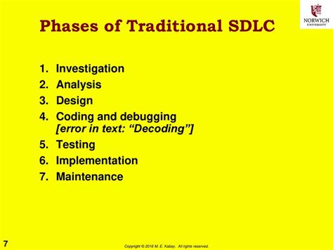 Sw Development And Qa Csh6 Chapter Ppt Download
