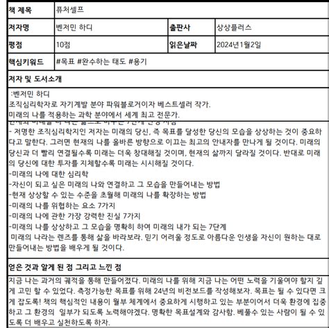 라온토리 돈 버는 독서 모임 퓨처셀프 독서 후기
