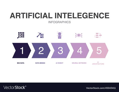 Artificial Intelegence Icons Infographic Design Vector Image