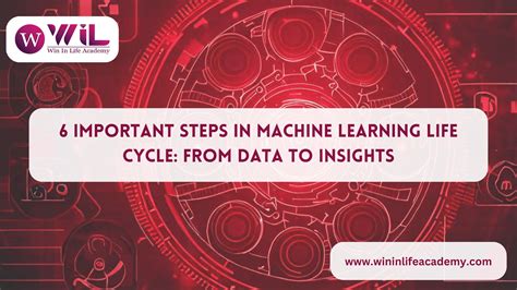 6 Important Steps In Machine Learning Life Cycle From Data To Insights