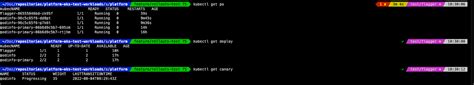 Progressive Delivery In Kubernetes Analysis