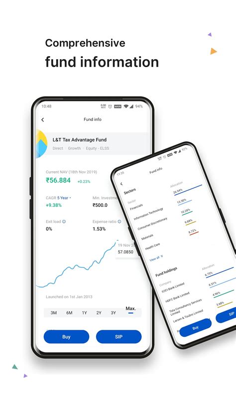 Coin By Zerodha For Android Download