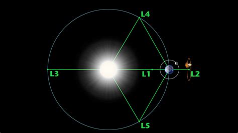 Scientists Want To Build An ‘interstellar Interceptor To Play Hide And