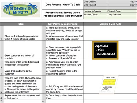 Standard Work Instructions Excel Template