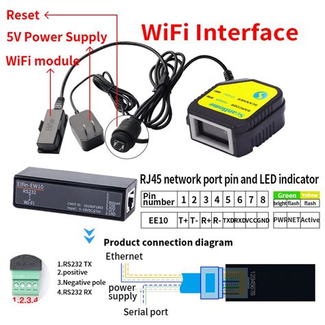 Scanhome Embedded Scanner Module 2d Barcode Scanne Vicedeal