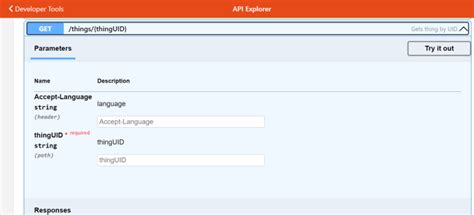 Openhab Actions And Binding Christos Georgiadis