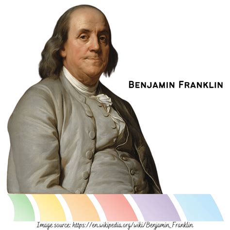 Benjamin Franklin Lead Action News