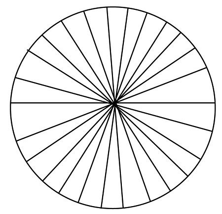 Radius Of A Circle Formula Example How To Find The Radius Of A Circle Video Lesson