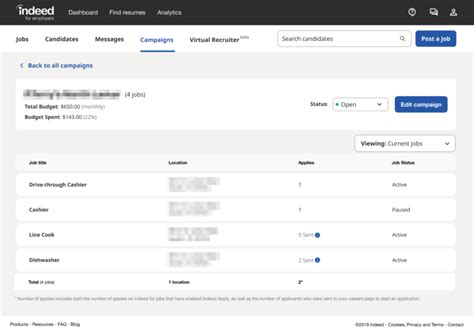 How To Manage Multiple Open Job Reqs With Indeed