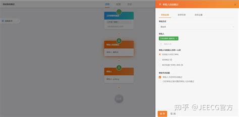 Github Star 362k 的开源低代码平台推荐 —jeecgboot 知乎