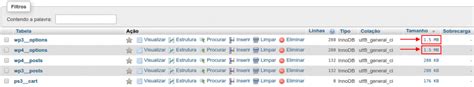 Espaço Das Tabelas No Phpmyadmin Central De Ajuda Com Tutoriais E