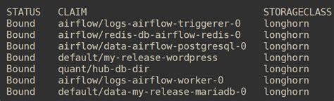 Spawn Failed Could Not Create Pvc Claim Foobar Jupyterhub Jupyter