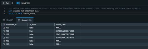 How Dynamic Data Masking Support In Amazon Redshift Helps Achieve Data Privacy And Compliance