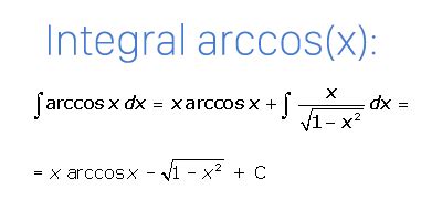 Calculadora De Arcocoseno Arccos Online Trigonometr A