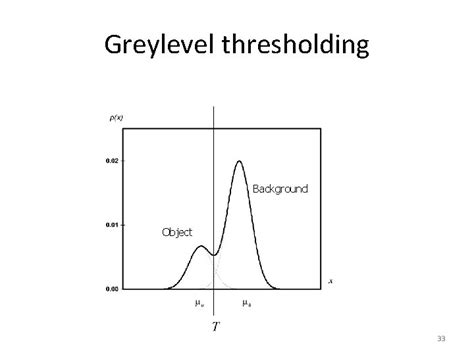 Image Segmentation Introduction To Image Segmentation The