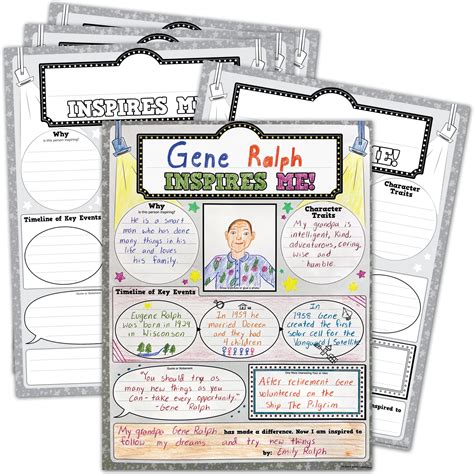 Teacher Created Resources Who Inspires Me Poster Pack