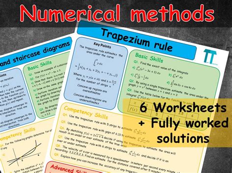 numerical methods for maths a level teaching resources