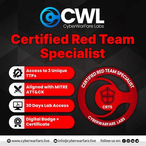 Cyberwarfare Labs On Linkedin Cybersecurity Security Cwl Cyberwarfarelabs Crts