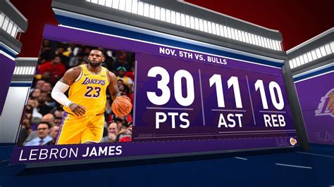 Lebron James In Midst Of Lakers Longest Triple Double Streak Since