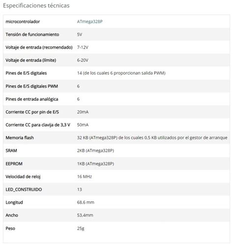Microcontrolador Arduino Uno R3 Smd Cimech 3d