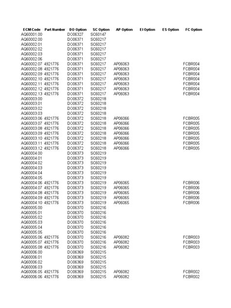 Build Spreadsheet Pdf