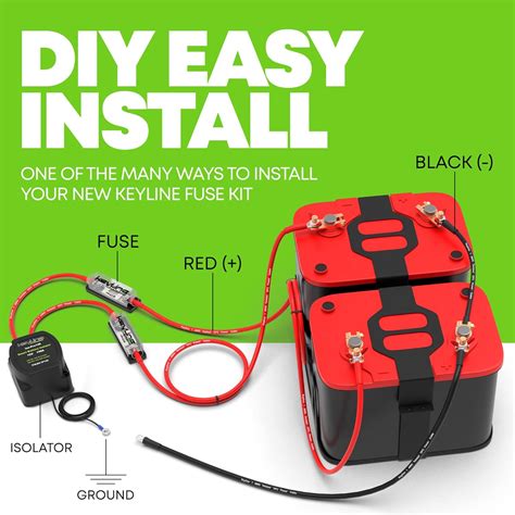 Anl Fuse Holder 100 Amp Complete Kit Inline Professional Grade Ceram