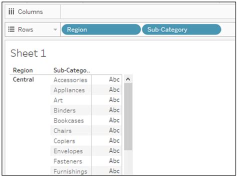 Sample Superstore Sales Data Analysis Using Tableau Tableau Data Analysis Help Realcode You