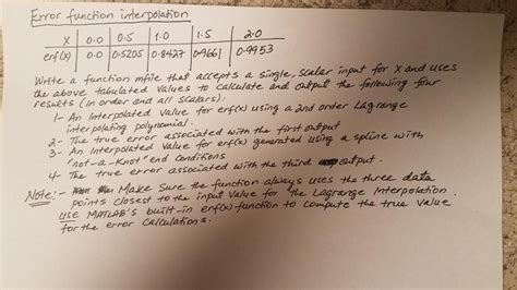 Solved Matlab I Wrote The Function Per The Instruction Of