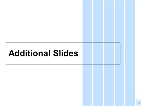 Evaluating Product Viability Ppt Powerpoint Presentation Complete Deck With Slides