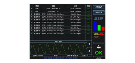 Armature Tester AIP