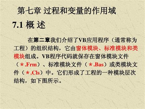 z7第七章过程和变量的作用域 word文档在线阅读与下载 无忧文档